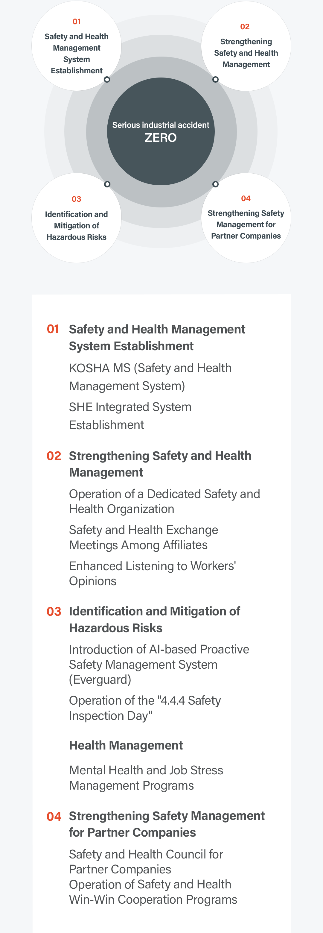 Safety | SeAH CSS